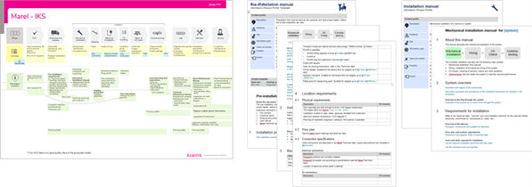 Kennis geborgd en toegankelijk gemaakt voor Field Service Engineers ...